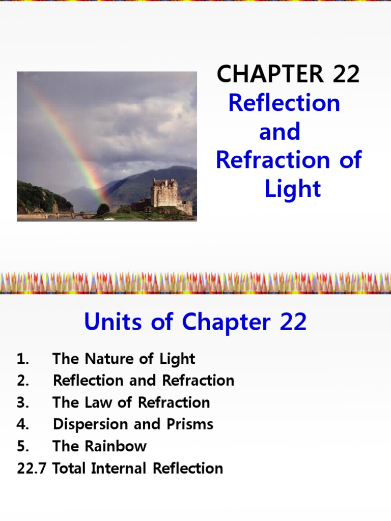 Chapter 22 Reflection And Refraction Of Light Pdf Reflection