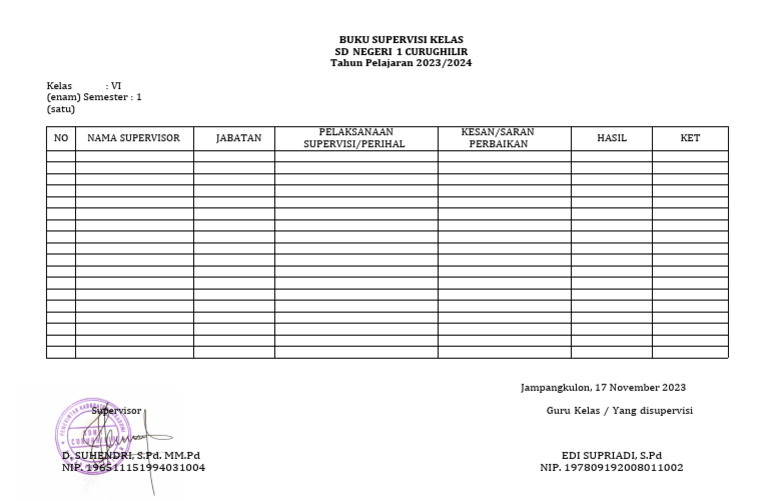 Buku Supervisi Kelas | PDF