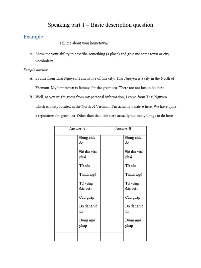 L1 Speaking Part 1 Basic Description | PDF