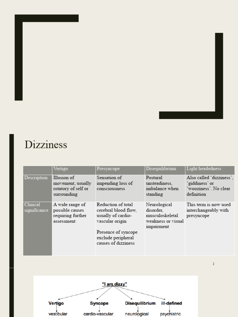 Vertigo | PDF | Vertigo | Clinical Medicine