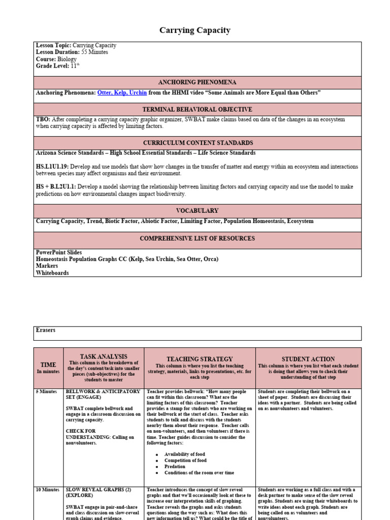 Sam Horning Carrying Capacity 55 Minute Lesson | PDF