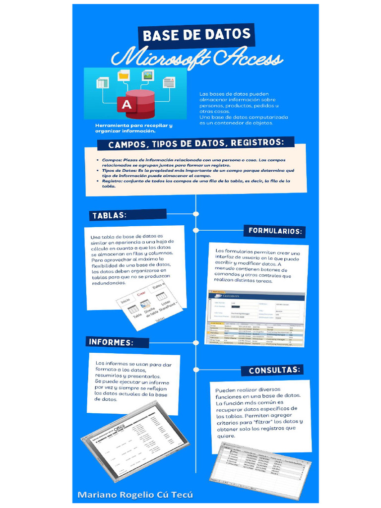 Infografía Base de Datos Access | PDF