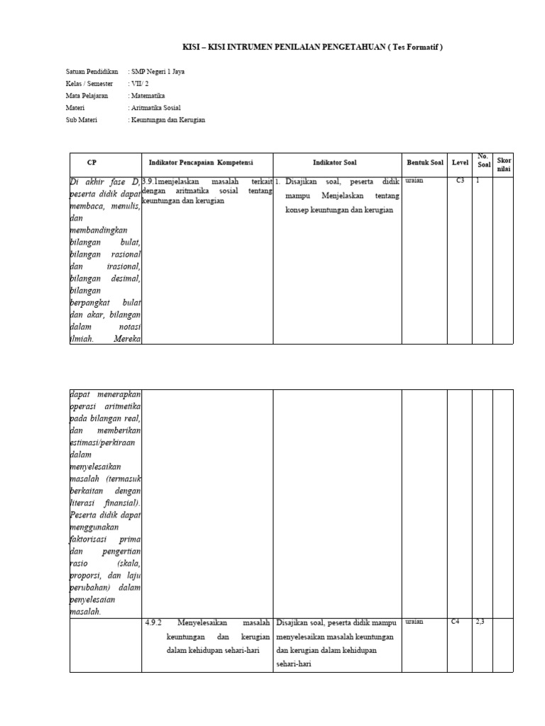 Kisi-Kisi Soal Asesmen | PDF