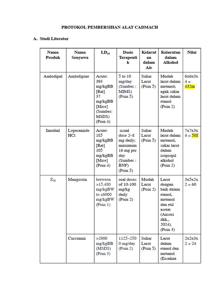 Kelompok 7 - Protokol Validasi Permbersihan | PDF