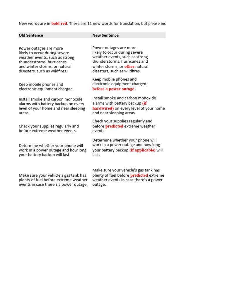 FEMA V-1008 Power Outage Hazard Info Sheet Edits | PDF | Extreme ...