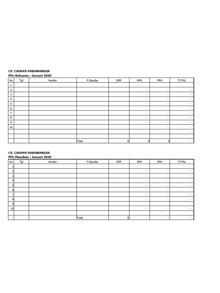 Omset Cahaya Parawangsa 2020 | PDF