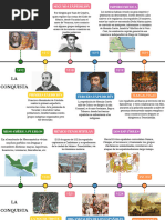 Mapa La Conquista de México | PDF | Hernán Cortés | Virreinatos del Imperio español
