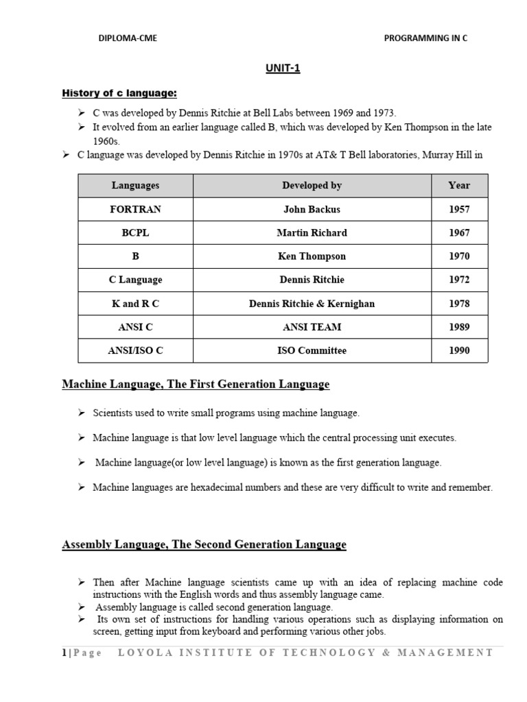 Unit-1 (Ip) | PDF | Data Type | Integer (Computer Science) Unit-1 (Ip) | PDF | Data Type | Integer (Computer Science)