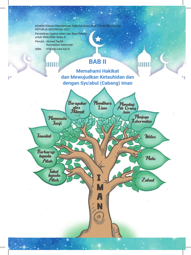 Kelas X Bab 2 Syu'abul Iman | PDF