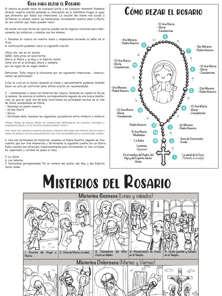 Guía Completa para Rezar el Rosario | PDF | Oración | Rosario