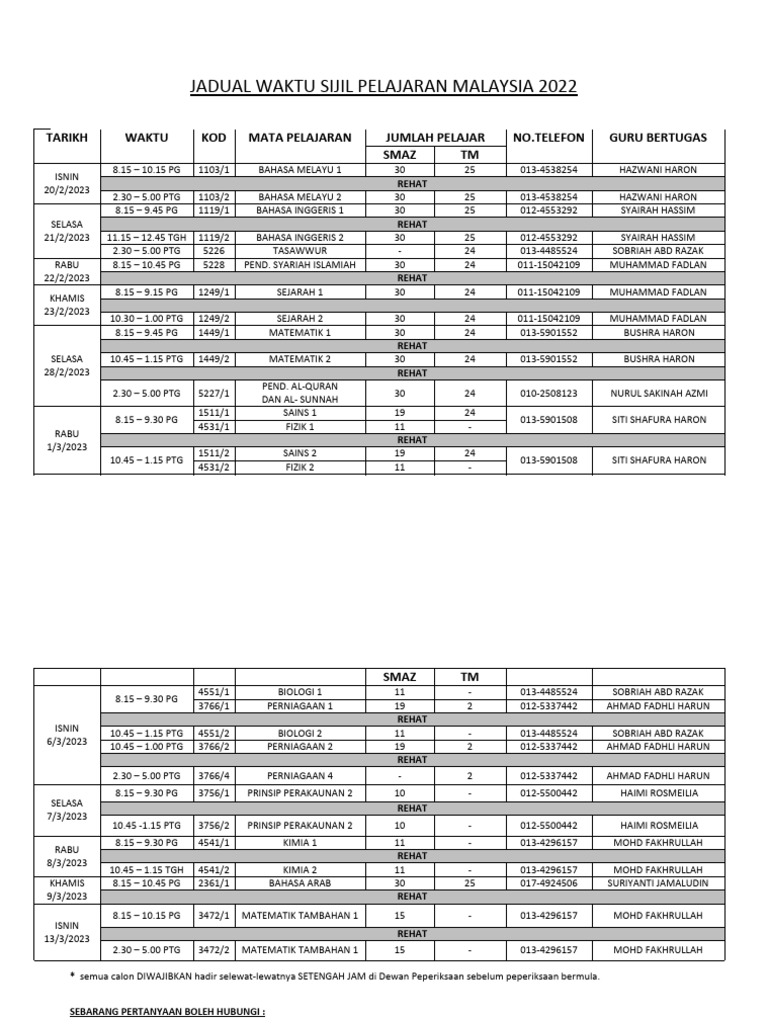 Jadual GURU BERTUGAS SPM 2022 | PDF