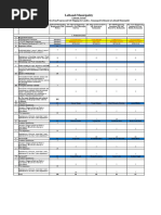 BOSCH - Value Stream Q - Basics | PDF | Iso 9000 | Audit