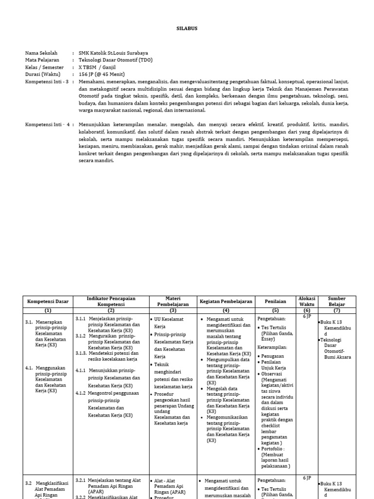 SILABUS K13 X TBSM TDO X | PDF
