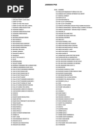 PES 6 Serial Keys Collection | PDF