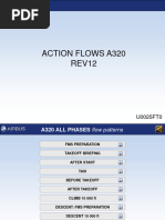Ics Map Display Symbology | PDF | Incident Command System | Emergency ...