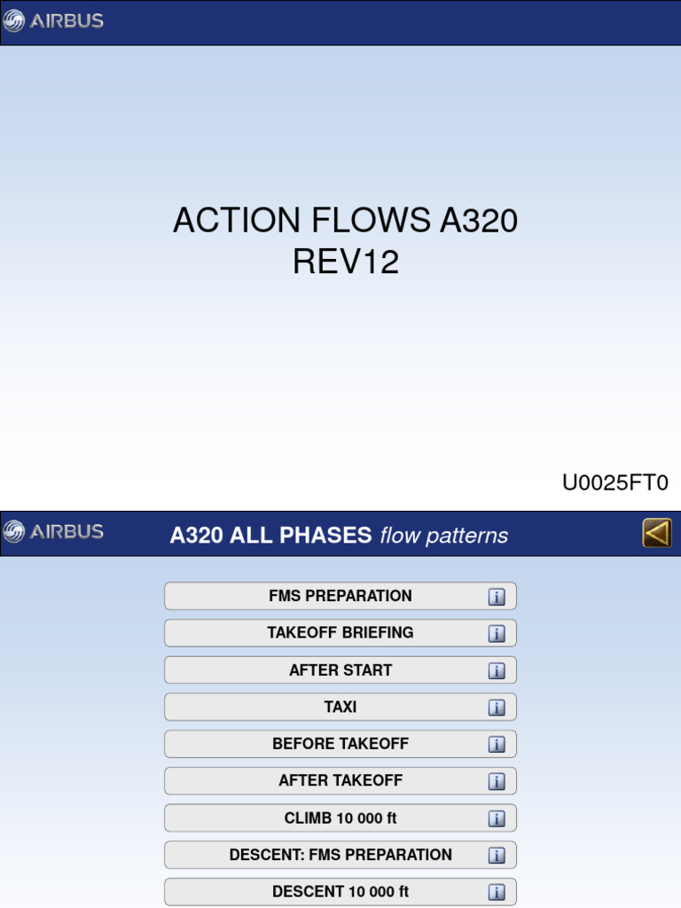 Action Flows A320-1 | PDF | Transport | Aerospace