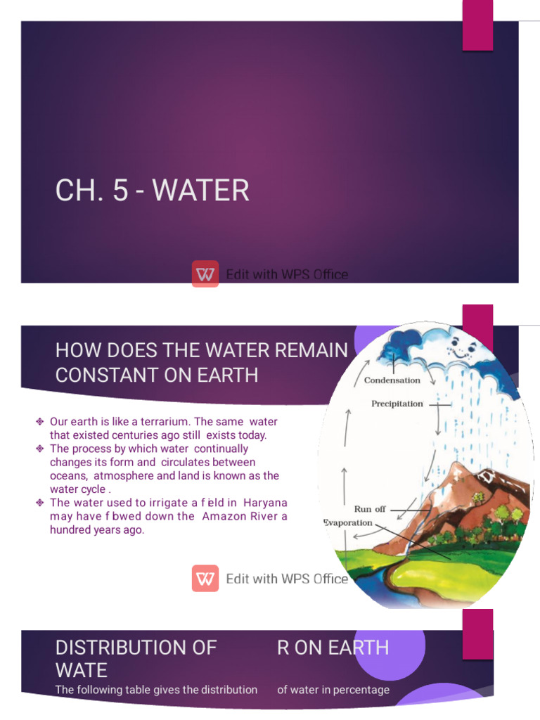 Ch 5 Water 2 Pdf Tide Oceans