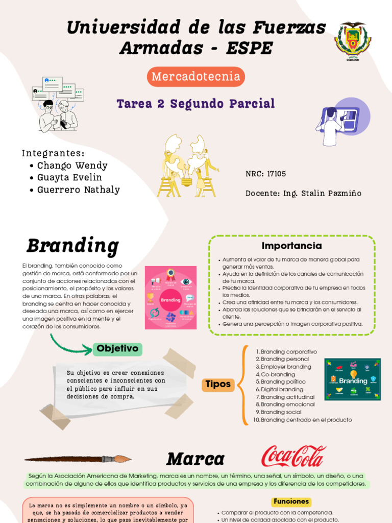 Tarea 2 Segundo Parcial | PDF | Color | Marca