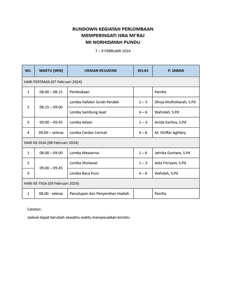 Rundown Kegiatan Isra Mi'raj | PDF