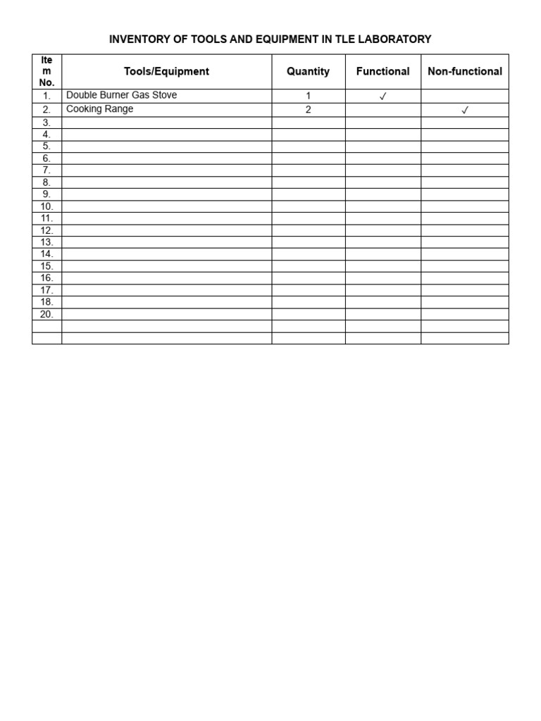 Inventory of Tools and Equipment in Tle Laboratory | PDF