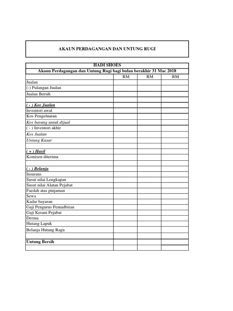 Akaun Perdagangan Dan Untungrugi | PDF