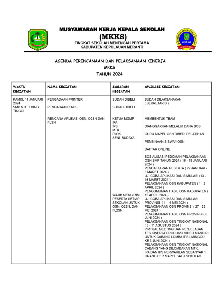 Agenda Perencanaan MKKS Lengkap | PDF