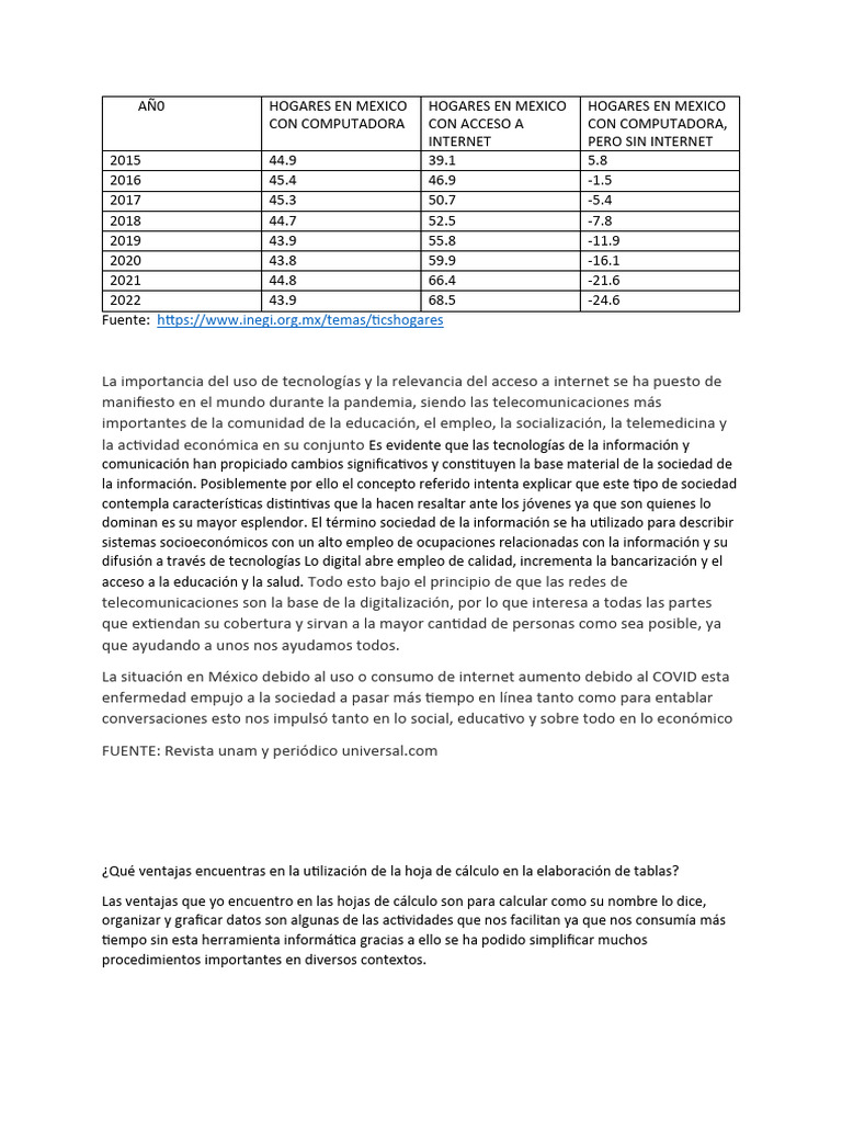 Documento | Descargar gratis PDF | Informática | Internet
