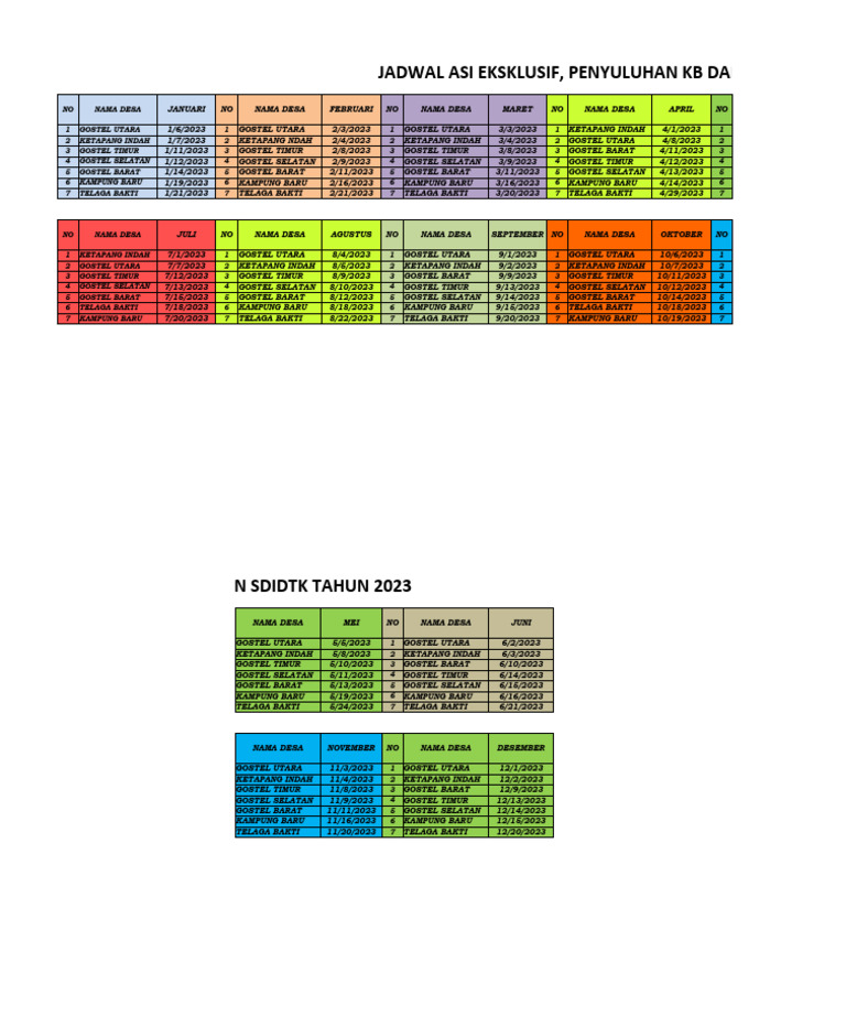 Jadwal Asi Esksklusif, KB, Sdidtk 2023 | PDF