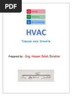 Fire Code Occupancy Details | PDF | Building | Fire Sprinkler System