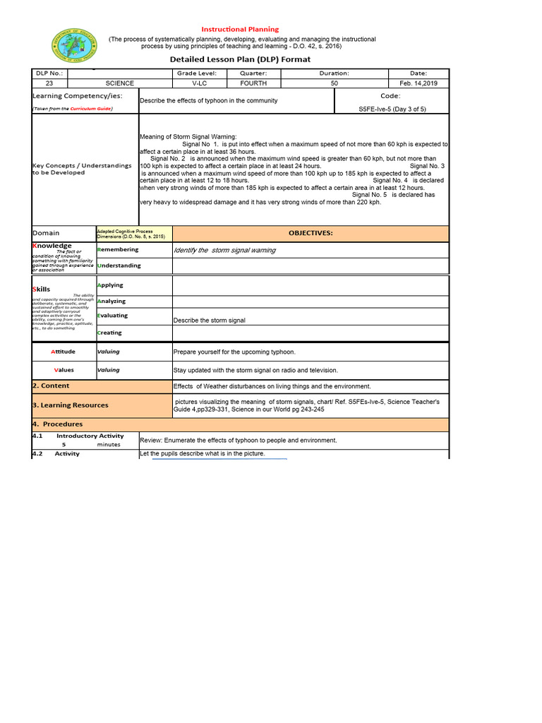 Detailed Lesson Plan (DLP) Format: Learning Competency/ies: Code | PDF ...