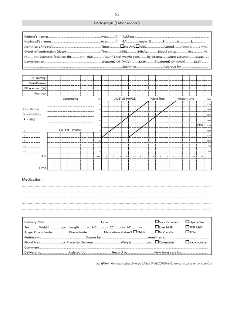 06-Partograph-Labor-record | PDF