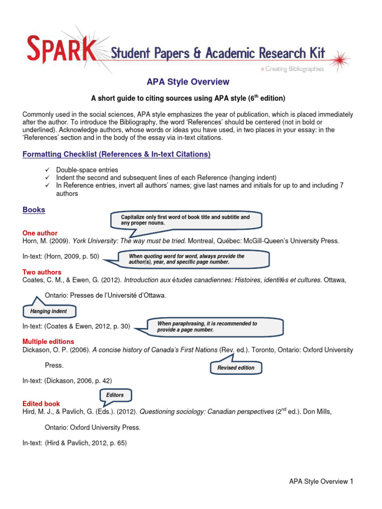 APA Style Overview: Formatting Checklist (References & In-Text ... APA Style Overview: Formatting Checklist (References & In-Text ...