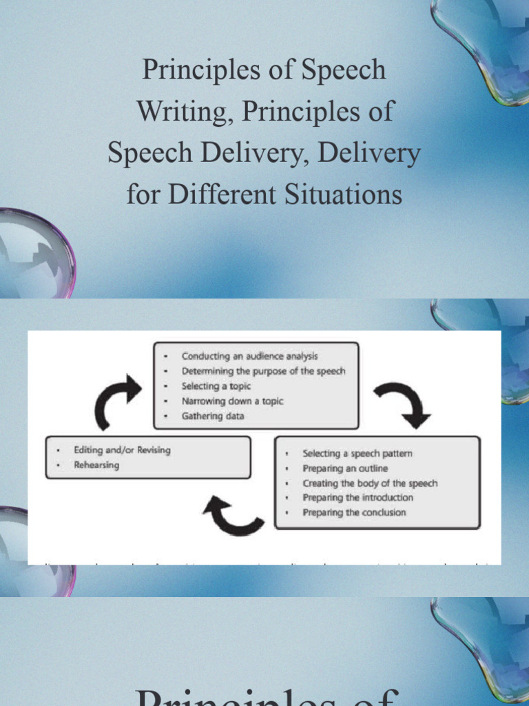Principles of Speech Writing, Speech Delivery, and Delivery For Different Situations | PDF ...