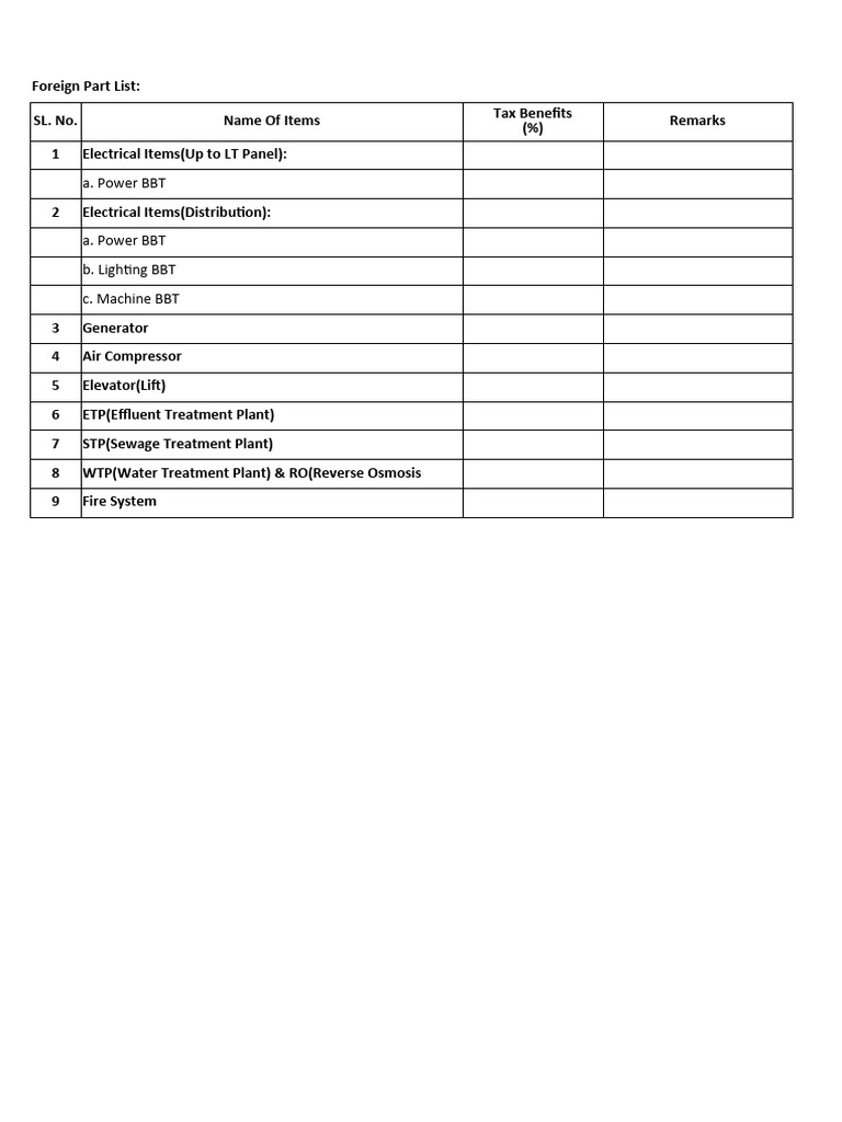 Foreign Part List | PDF