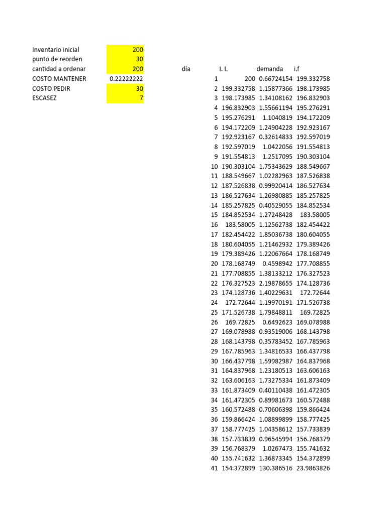 Primer Ejercicio de Inventario | PDF