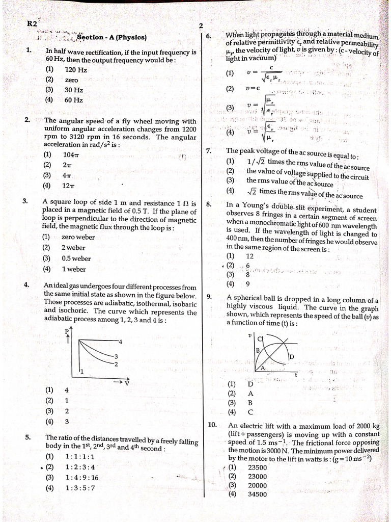 Neet 2022 | PDF