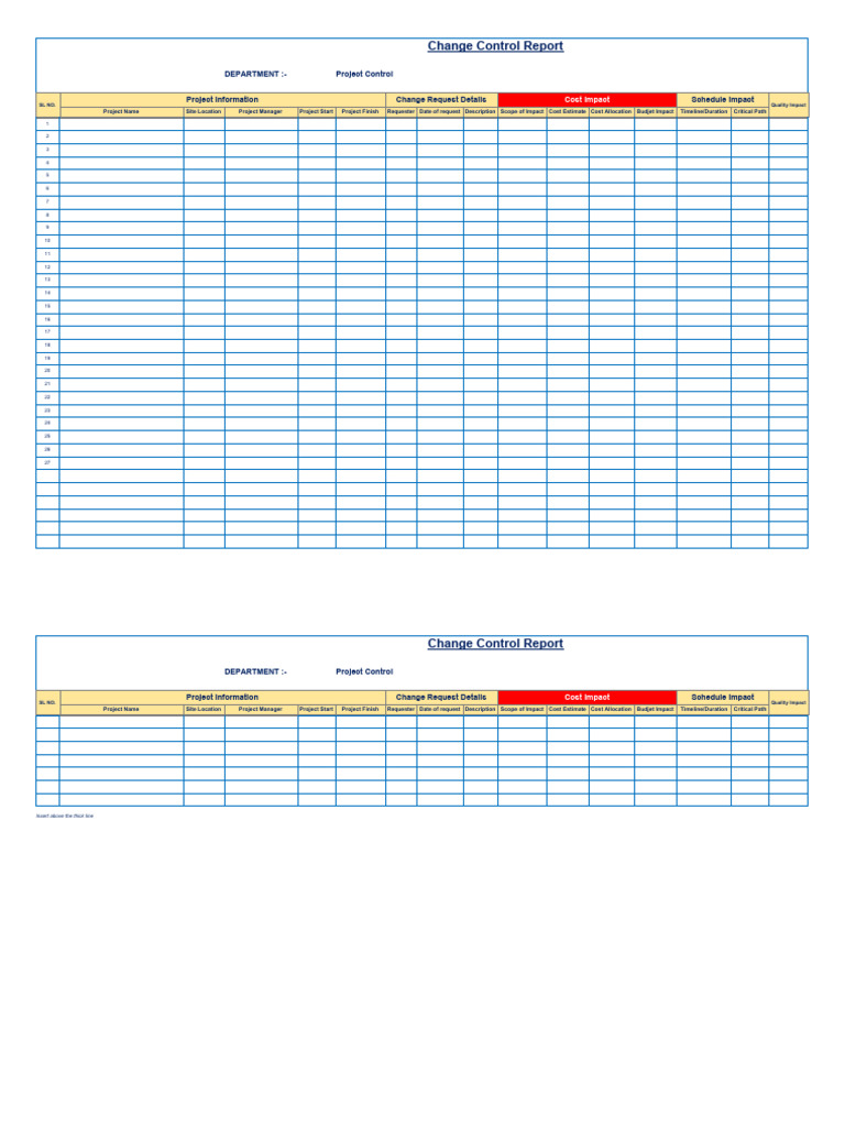 Change Control Report | PDF