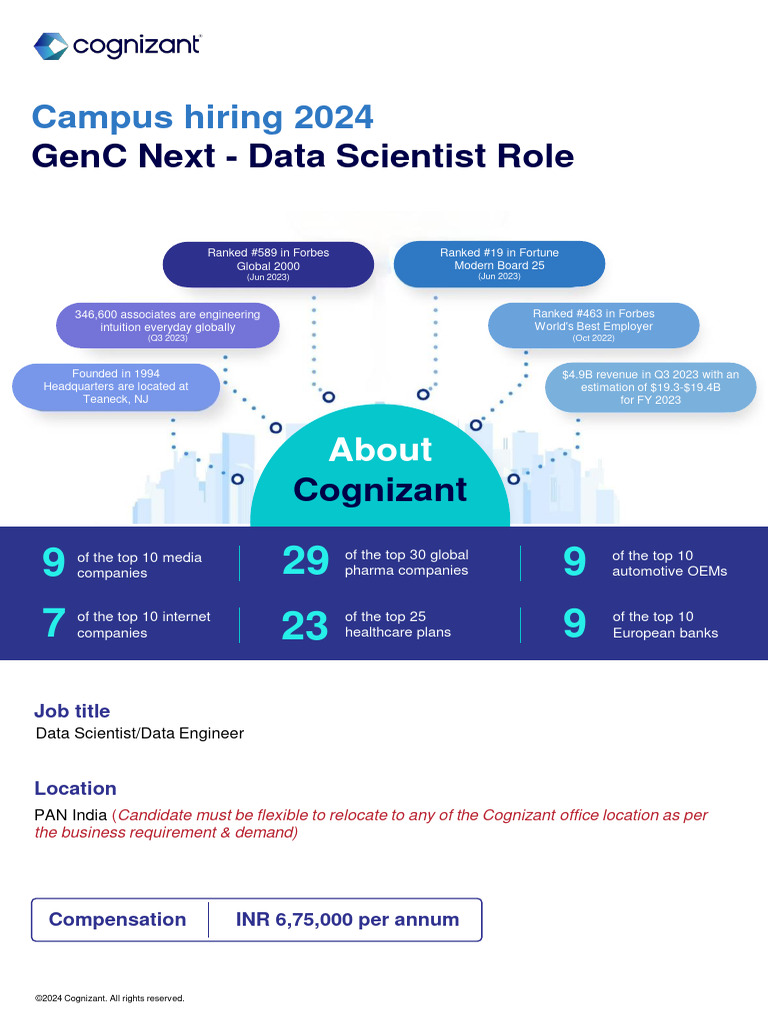 Job Description Genc Next Data Scientist Pdf Data Data Science