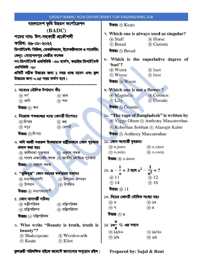 Buet Non Dept MCQ From Aug 22 | PDF
