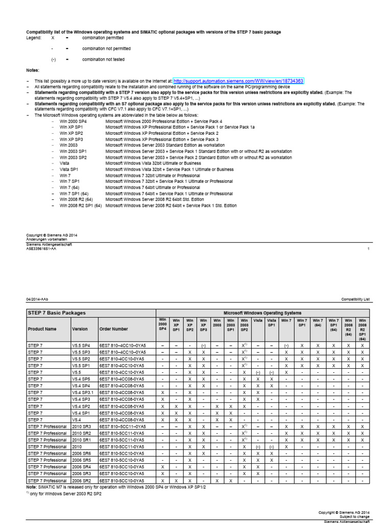 STEP 7 - Compatibility List | PDF | Windows Xp | Microsoft Windows