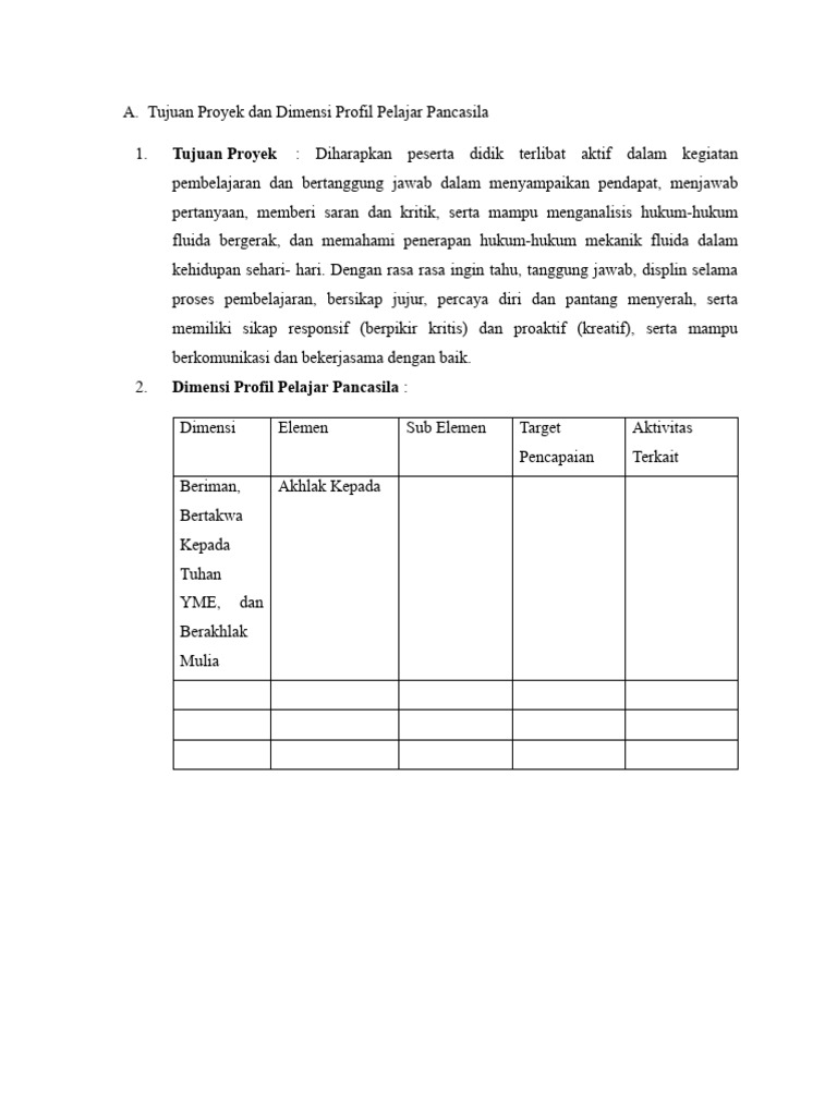 Tujuan Proyek Dan Dimensi Profil Pelajar Pancasila | PDF