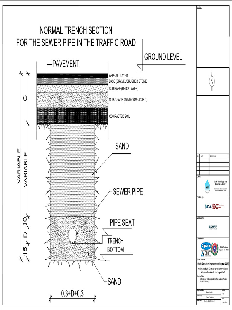 Sewer Pipe Trench Section Design | PDF | Road | Earth Sciences