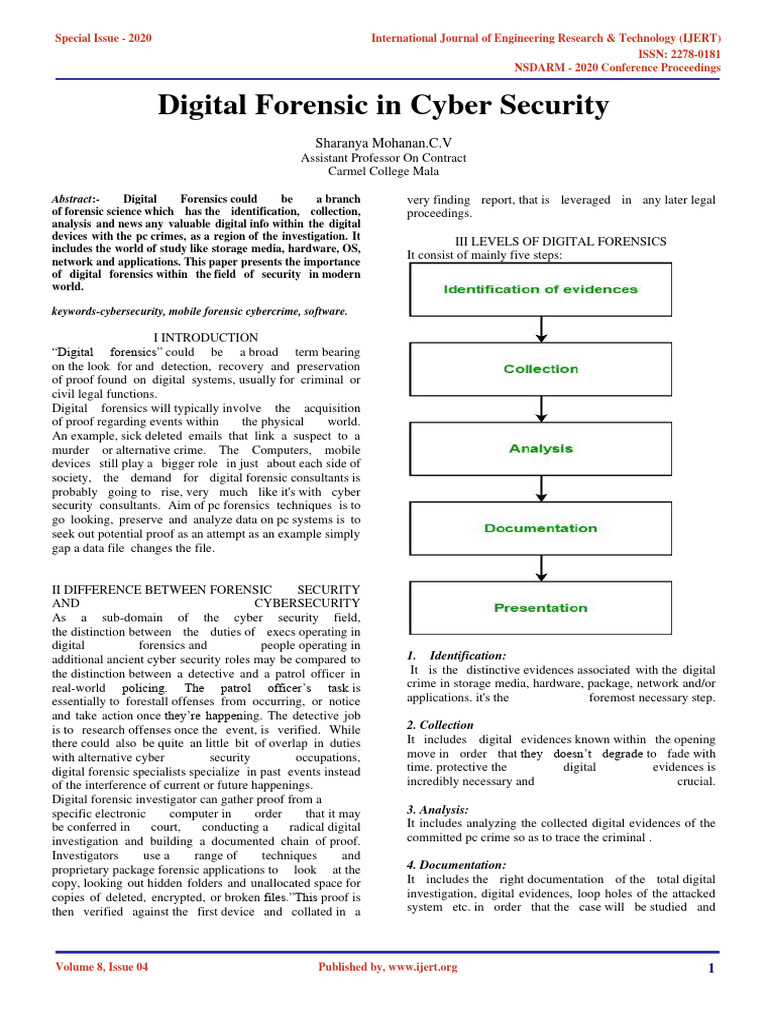 DigitalForensics Book | PDF | Digital Forensics | Computer Forensics