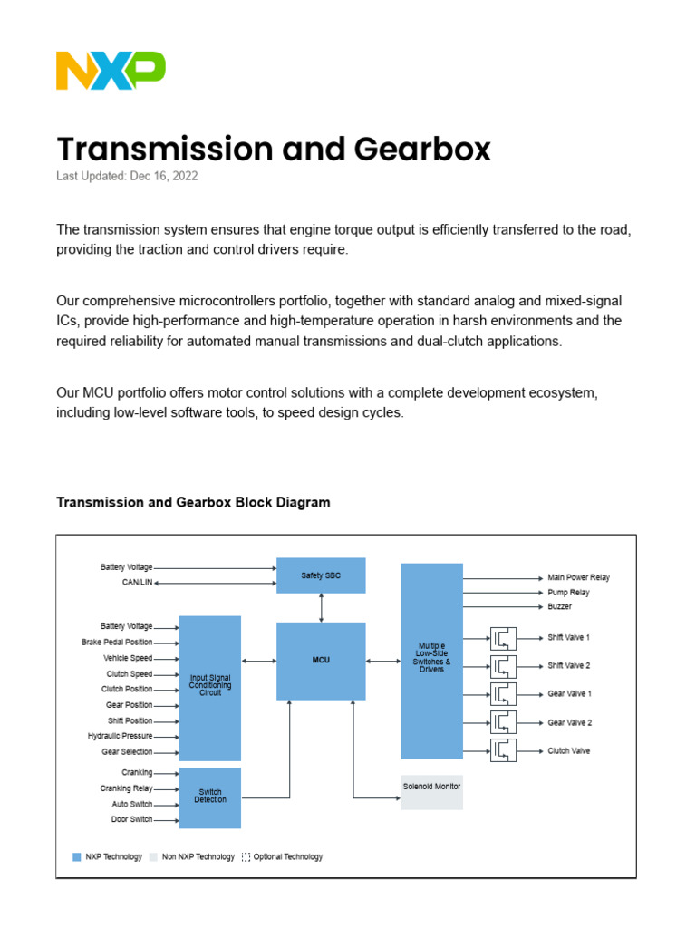 TransmissionandGearbox TRANSMISSION-GEARBOX | PDF