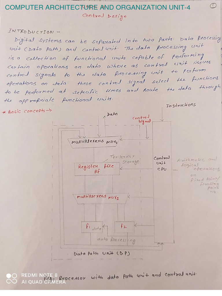 B.tech Ece 5TH Sem Unit-4 Notes of All Subject | PDF | Patent ...
