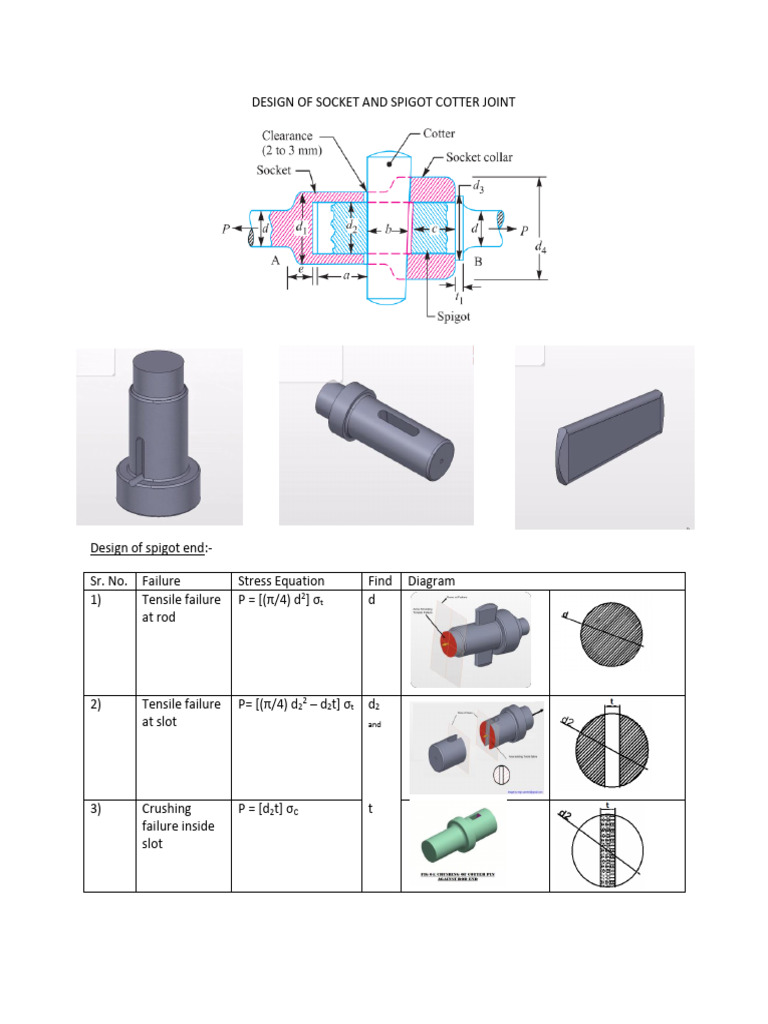 Socket and Spigot Cotter Joint Design | PDF