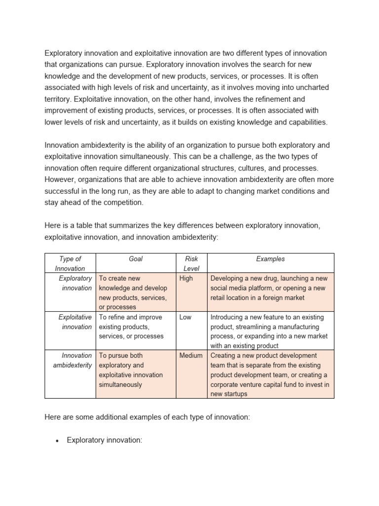 Types of Innovation (Business Model Development and Innovation) | PDF | Innovation | New Product ...