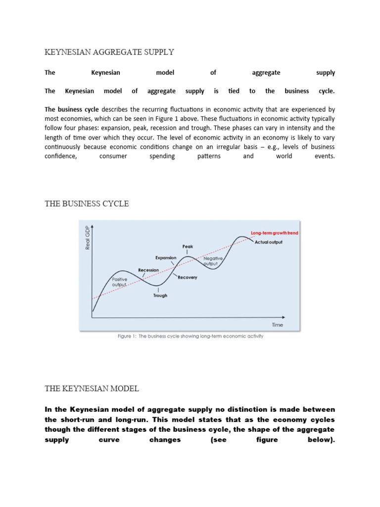 5the Keynesian Equilibrium | PDF | Economics | Business Cycle