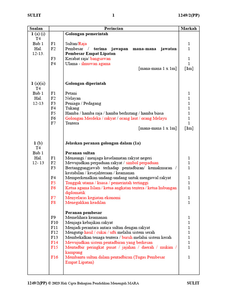 PP SPMRSM Sejarah K2 2023 | PDF