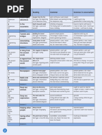 Academy Stars Year 6 Listening Guide | PDF | Perfect (Grammar ...